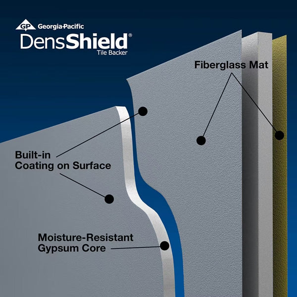 DensShield 1/2 in. x 4 ft. x 8 ft. Tile Backer Board – Mold & Moisture ...
